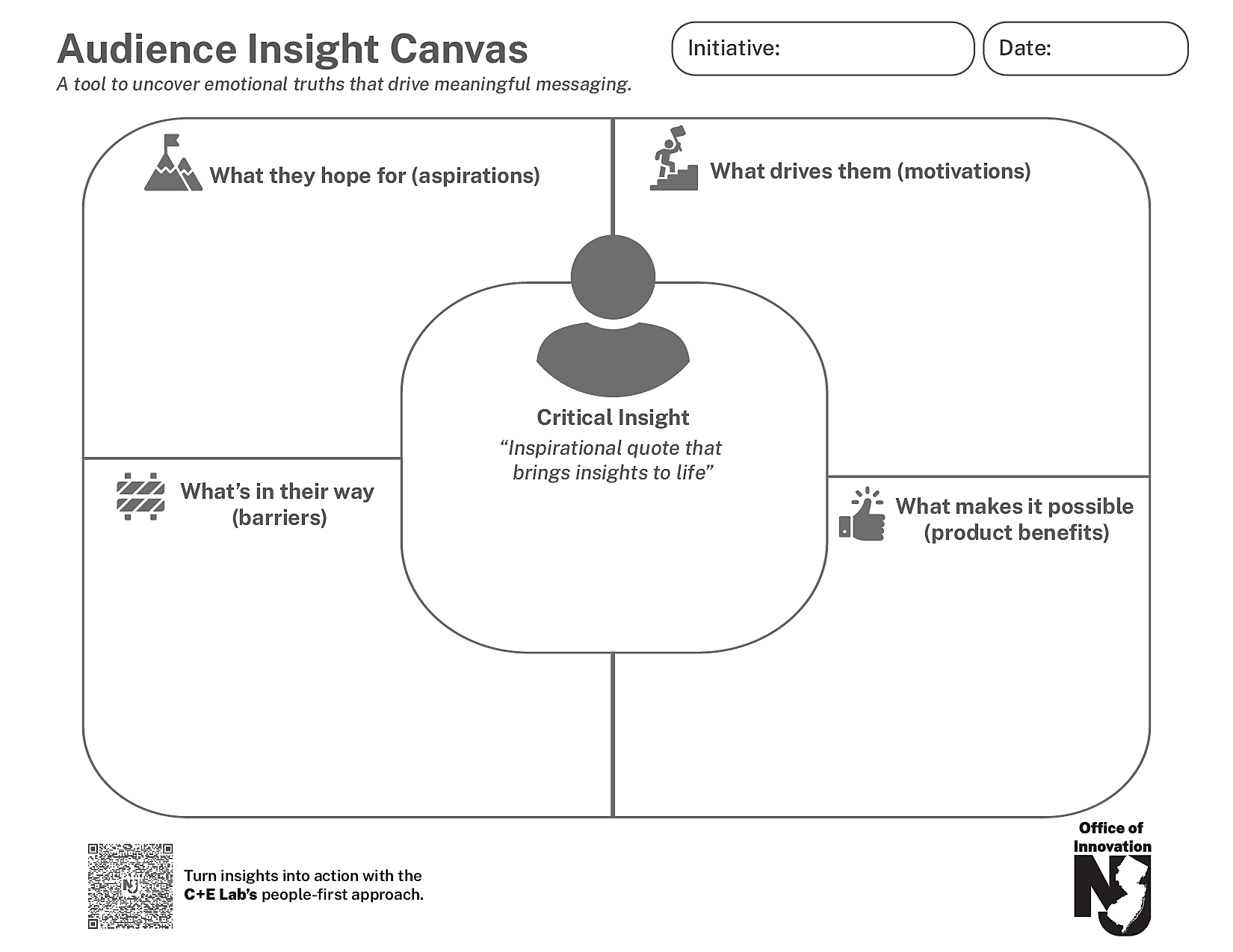 A New Marketing Toolkit to Help the Public Sector Connect with the ...